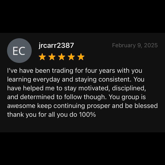 Official US30 Signals – US30 Signals